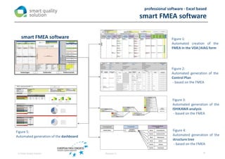 Ford - smart FMEA software.pdf