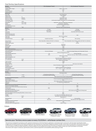 Ford-Territory-Brochure.pdf