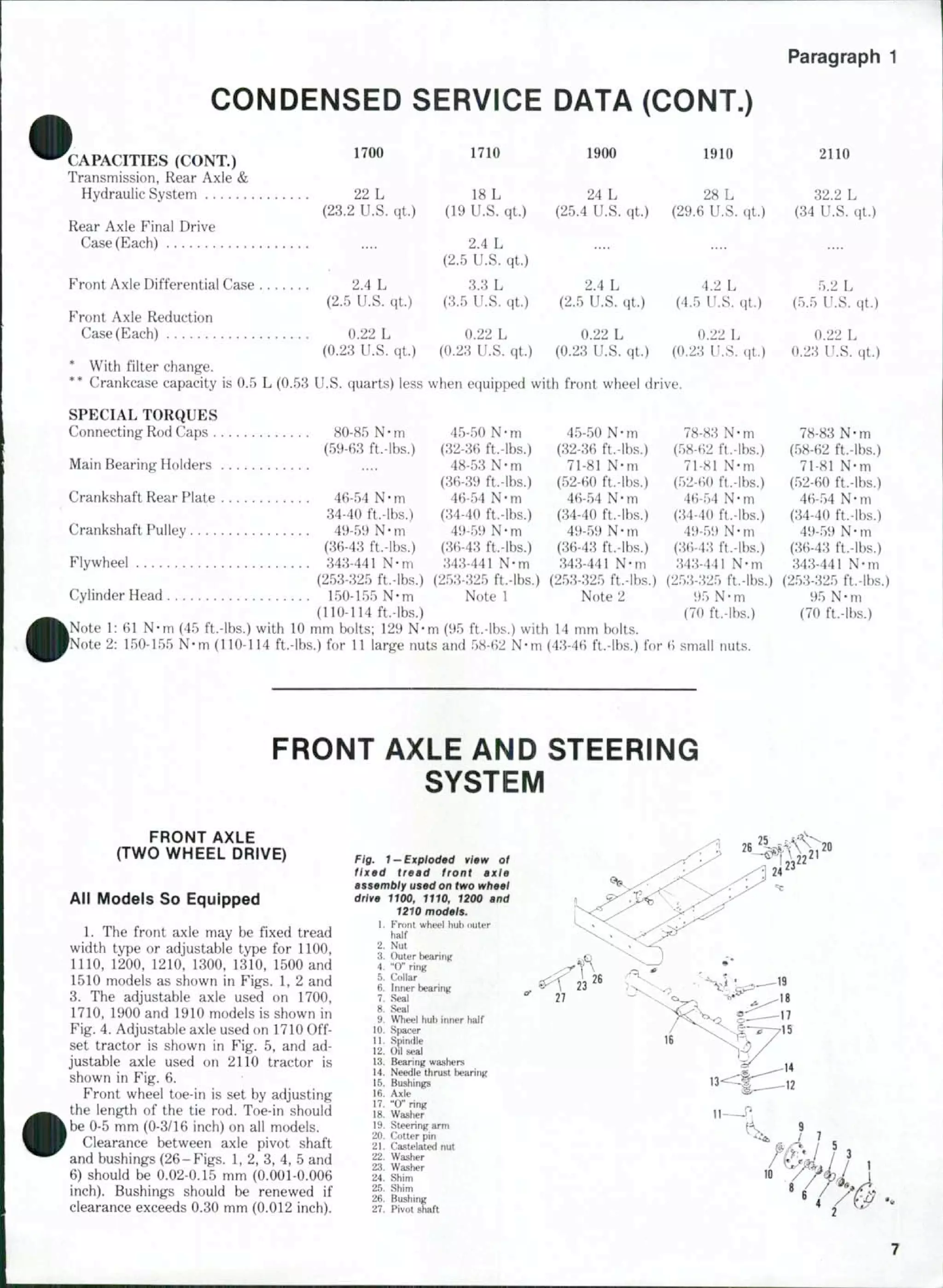 Ford 1210 tractor service repair manual | PDF