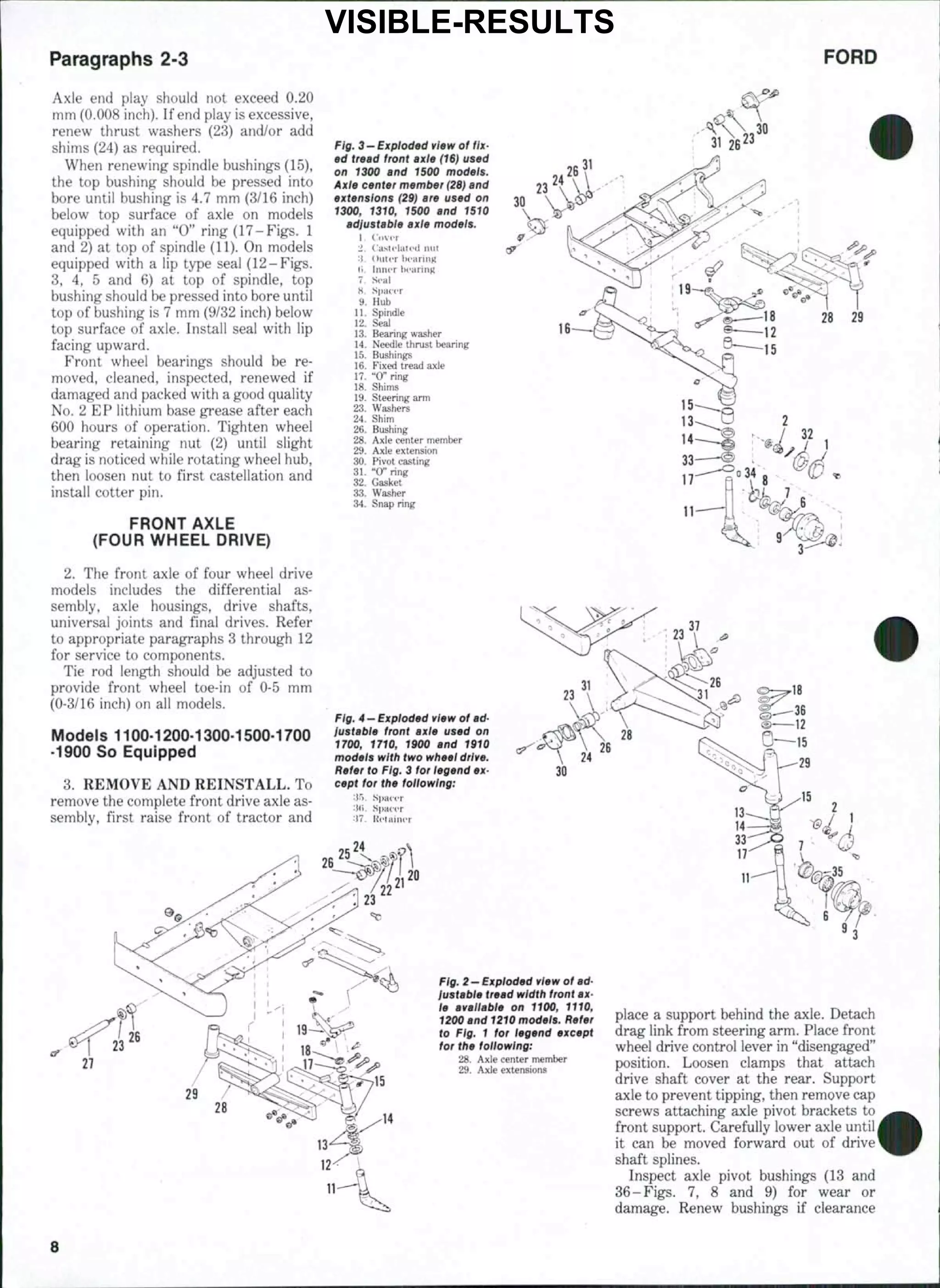 Ford 1900 tractor service repair manual | PDF