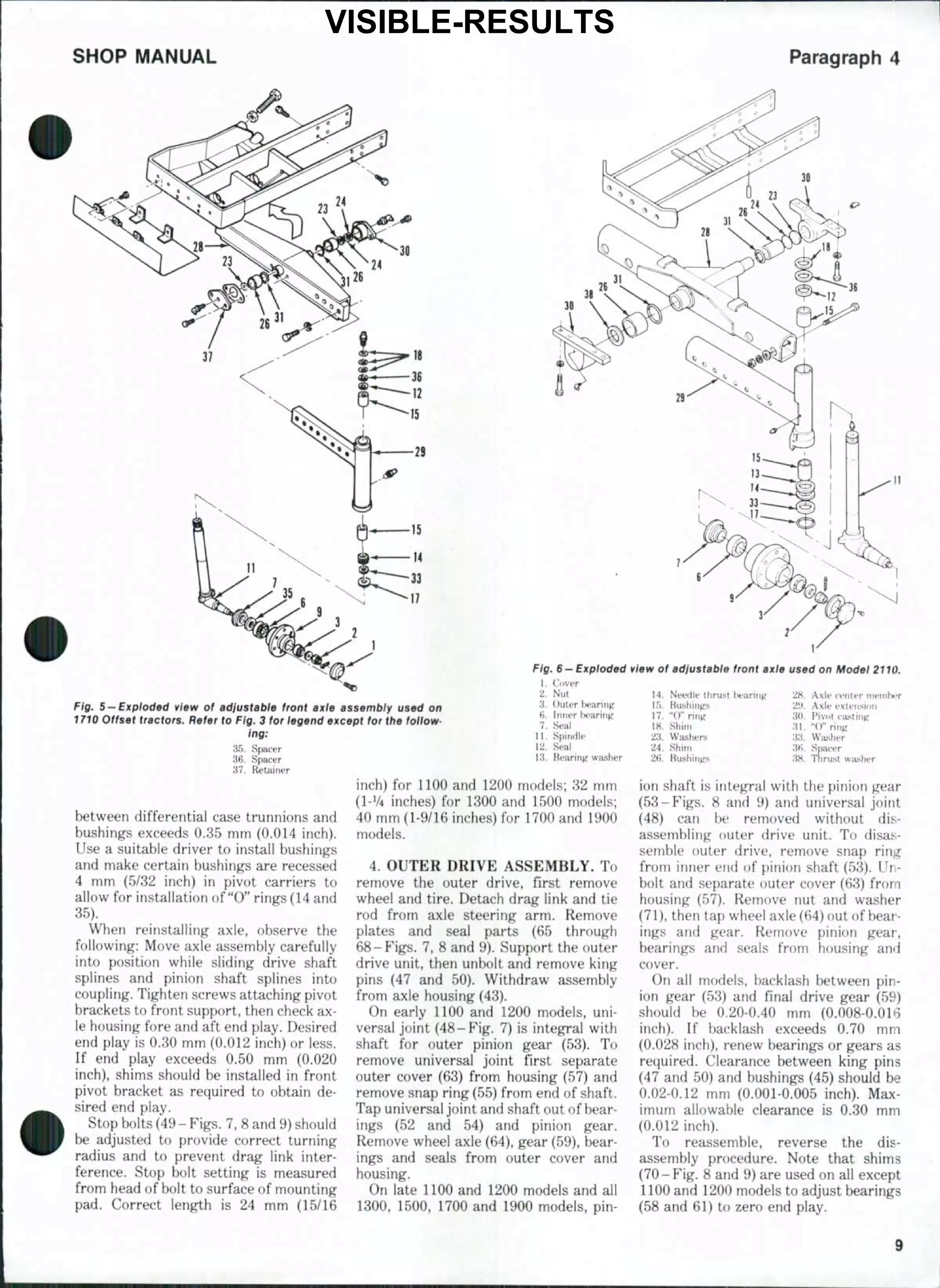 Ford 1900 tractor service repair manual | PDF