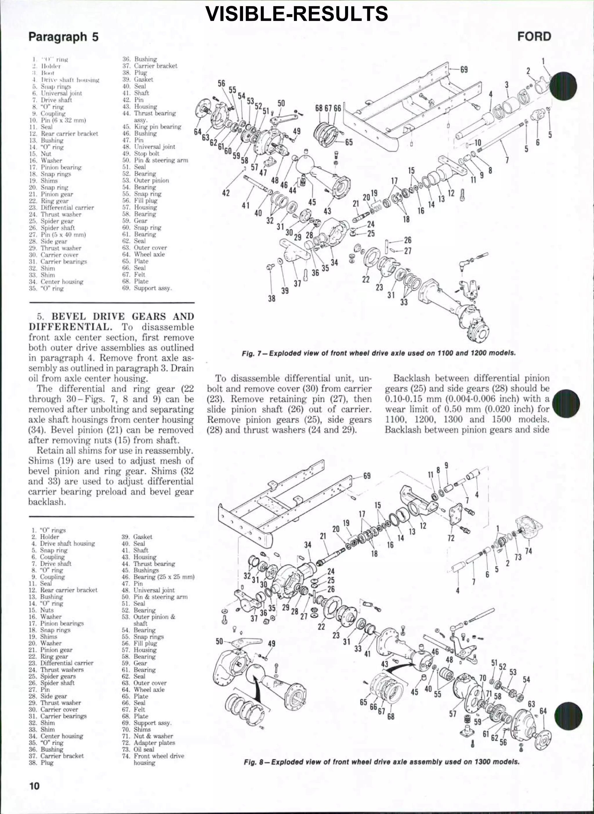 Ford 1900 tractor service repair manual | PDF
