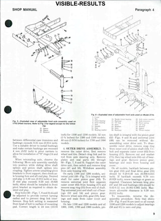 Ford 1900 tractor service repair manual | PDF