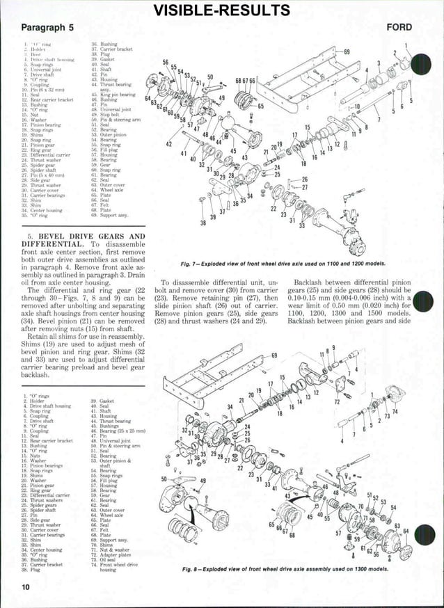 Ford 1900 tractor service repair manual | PDF