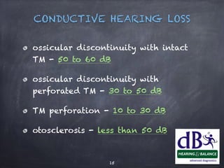 Hearing Basics and Importance of Hearing | PDF
