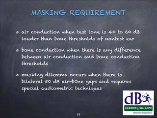 Hearing Basics and Importance of Hearing | PDF