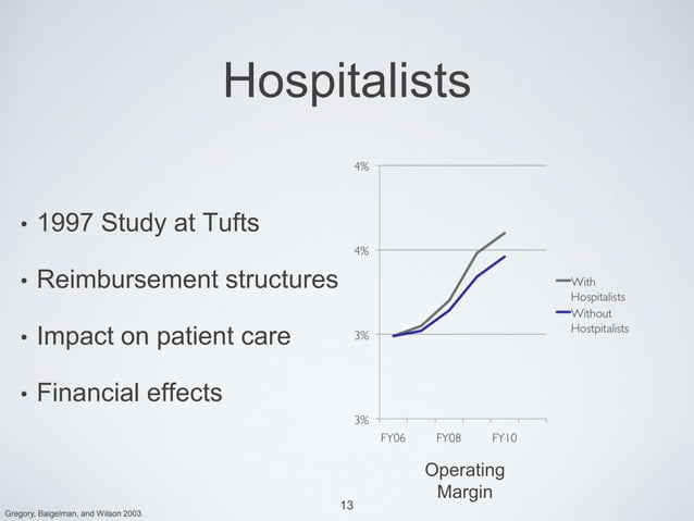 Graduate Case Presentation - Tufts NEMC | PPT
