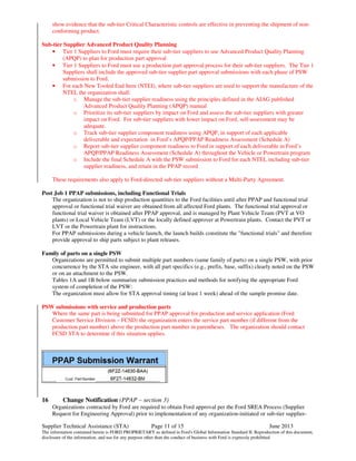 Ford_CSR_PPAP 4.0과 함께 볼 것.pdf