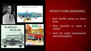 Ford edsel | PPTX | Business | Business and Finance