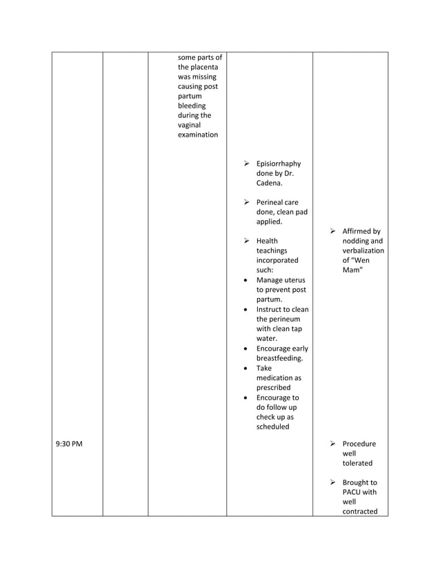 For delivery fdar charting | PDF