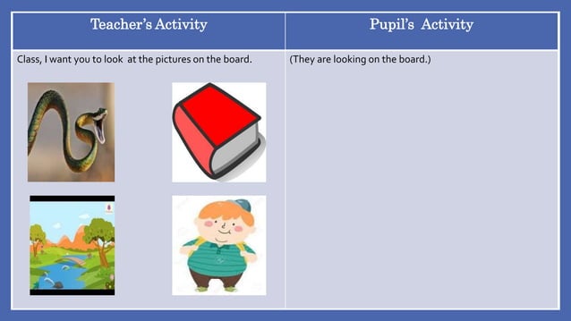 INDUCTIVE METHOD DETAILED LESSON PLAN | PPTX | Birthday | Personal ...