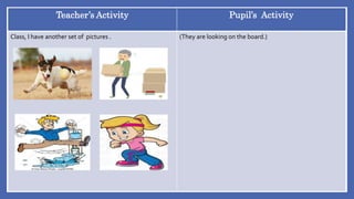 INDUCTIVE METHOD DETAILED LESSON PLAN | PPTX