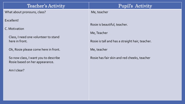 INDUCTIVE METHOD DETAILED LESSON PLAN | PPTX | Birthday | Personal ...