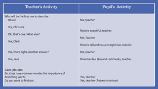 INDUCTIVE METHOD DETAILED LESSON PLAN | PPTX