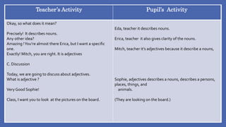 INDUCTIVE METHOD DETAILED LESSON PLAN | PPTX