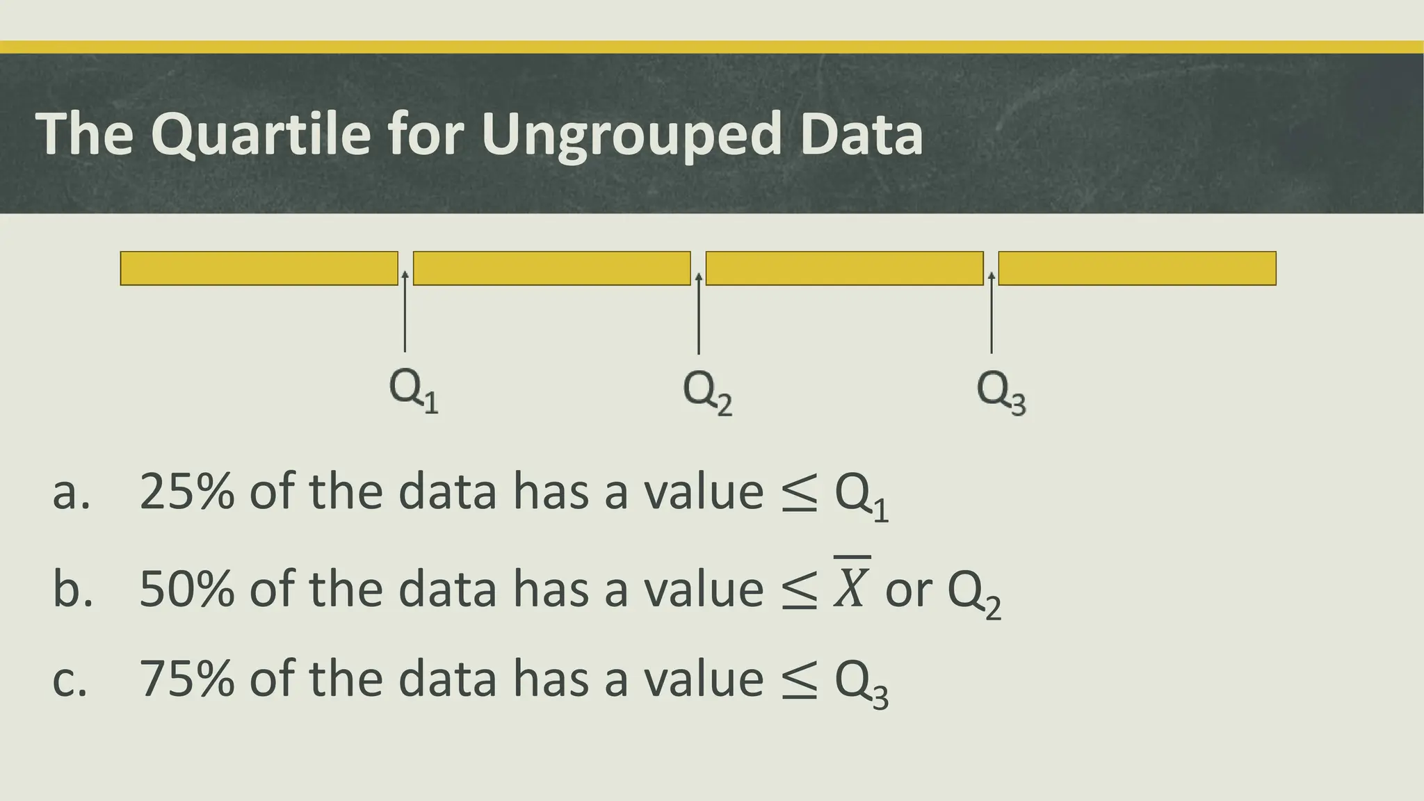 Measures of position for ungrouped data-QuartileQuartile.pptx