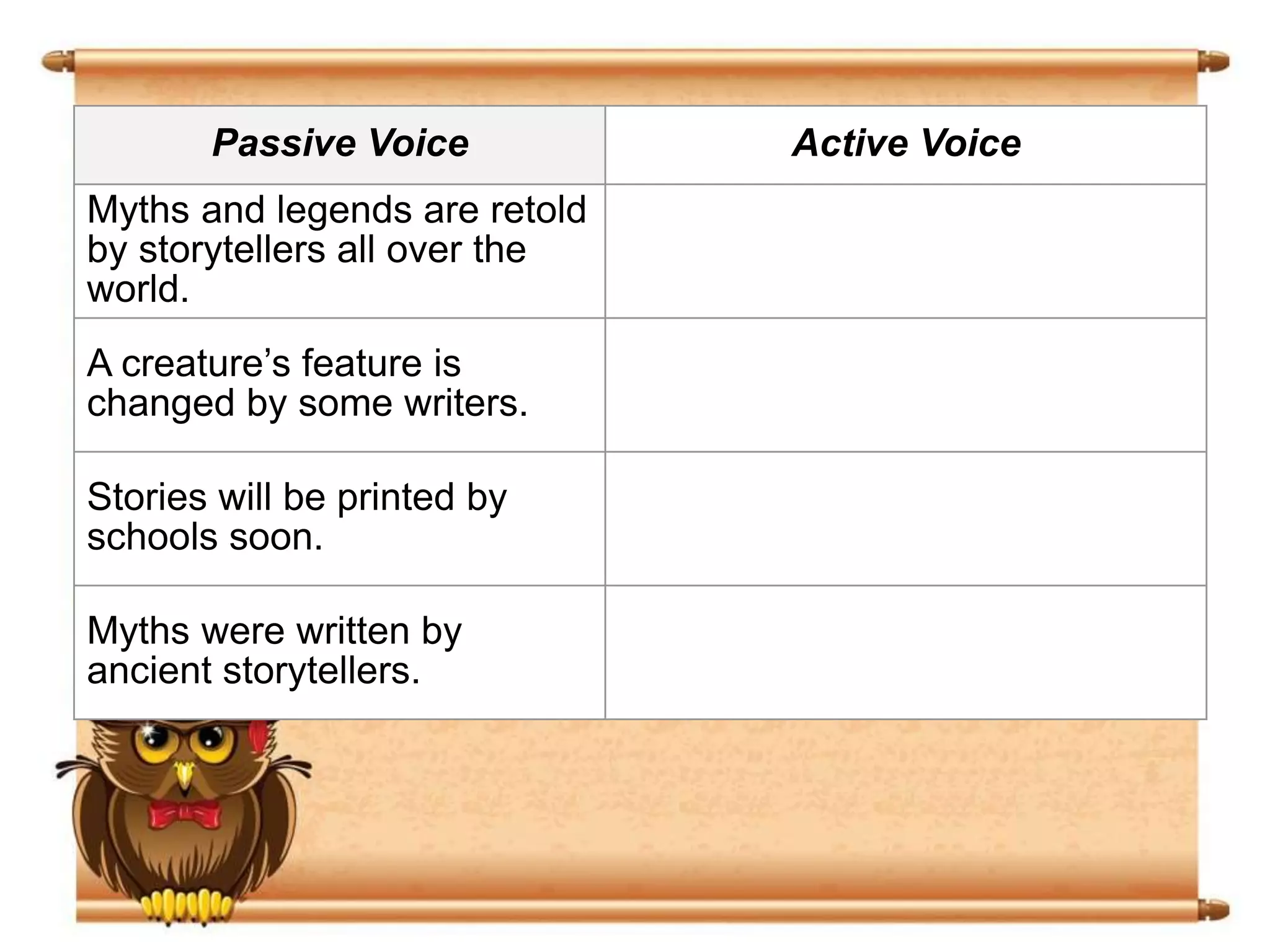 ACTIVE and PASSIVE VOICE (grade 5) | PPTX