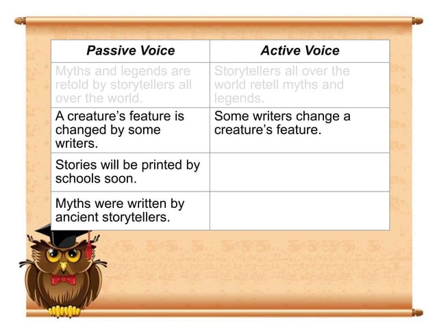 ACTIVE and PASSIVE VOICE (grade 5) | PPTX