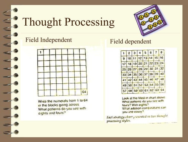 For DepEd_Mathematics PResentation ELLN.pptx