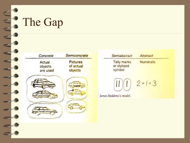 For DepEd_Mathematics PResentation ELLN.pptx