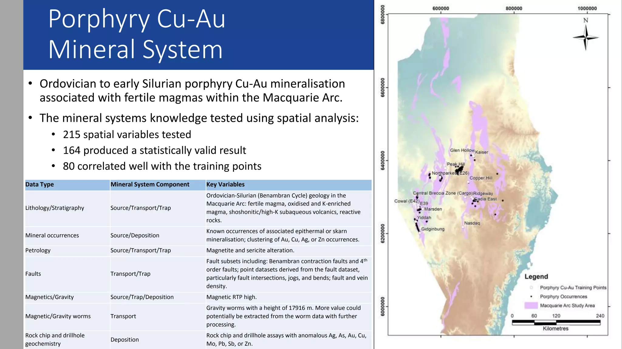 Mineral potential mapping as a strategic planning tool in the eastern ...
