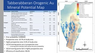 Mineral potential mapping as a strategic planning tool in the eastern ...