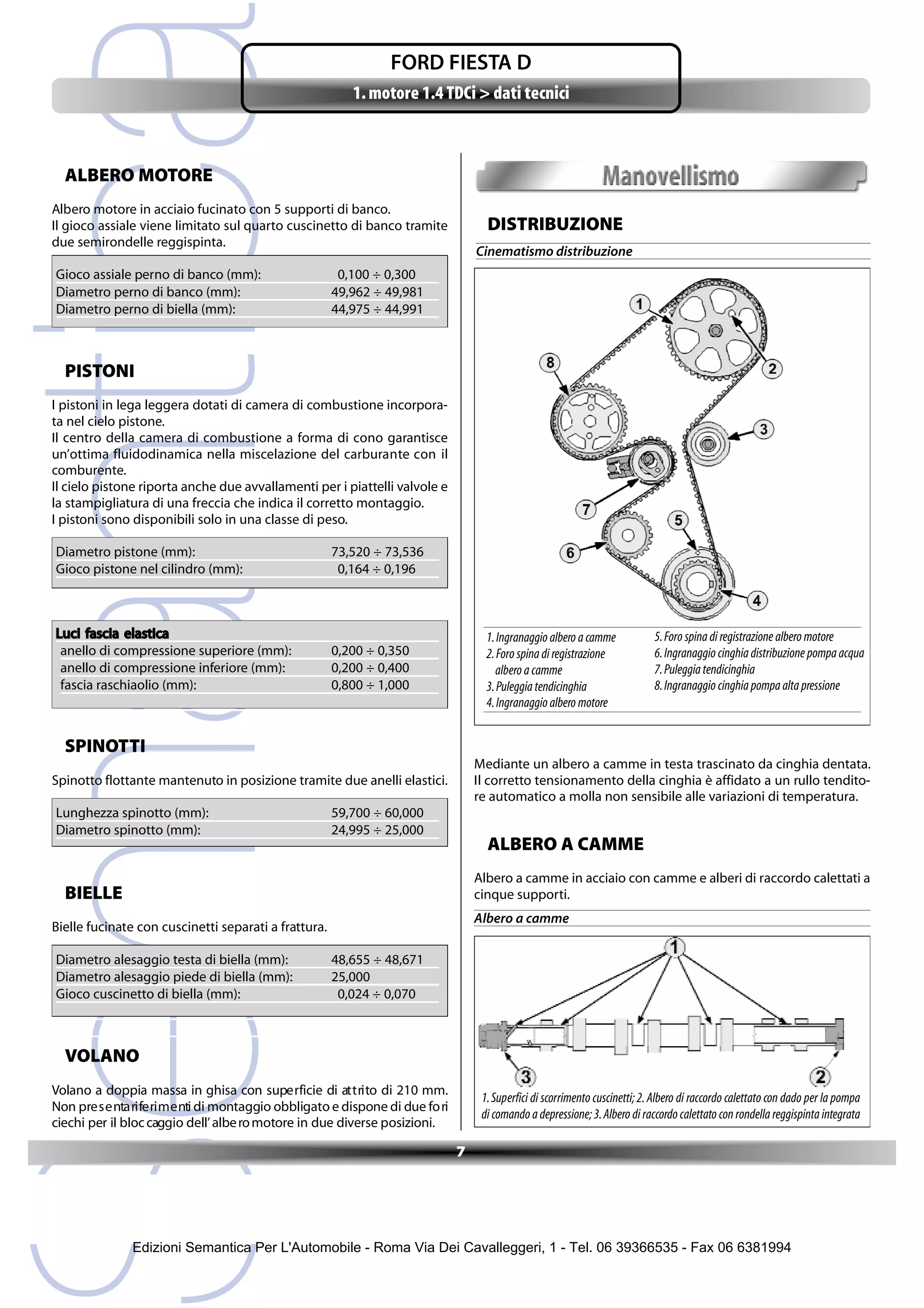 Ford fiesta 1.4 tdci manual de taller | PDF