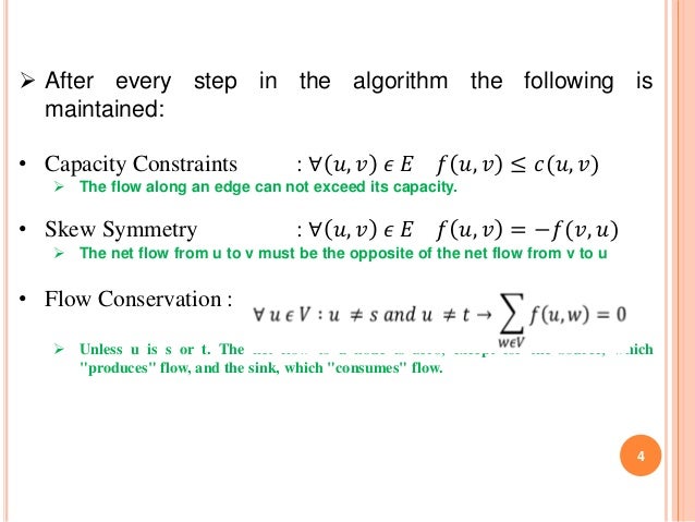 Ford Fulkerson Algorithm