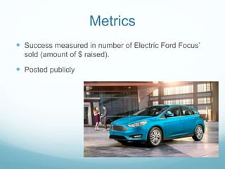 Ford full digital strategy ppt | PPTX
