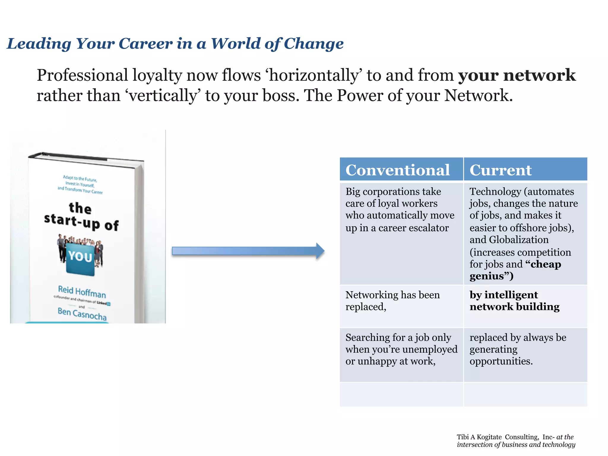 CFordham Marymount Career Workshop | PDF