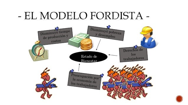 Fordismo