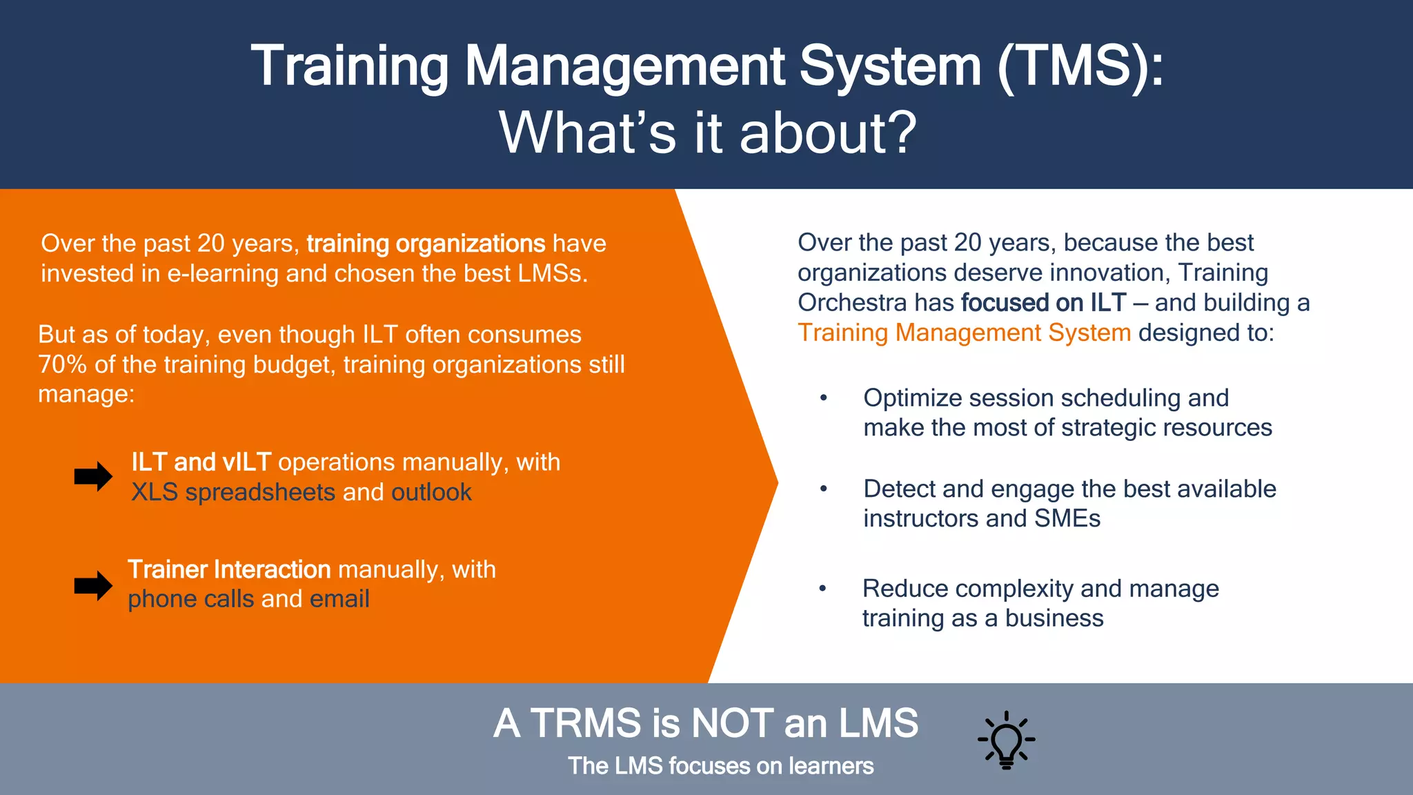 Hybrid Training Resource Management: Keys to Transforming Your Learning ...