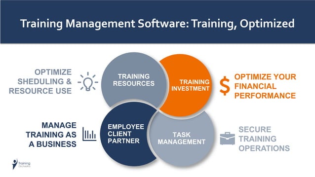 Hybrid Training Resource Management: Keys to Transforming Your Learning ...
