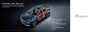 Ford kuga brochure_2021 | PDF