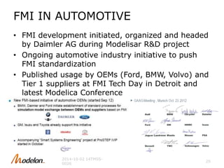 Ford Modelon Vehicle Thermal Management 2014 | PPTX