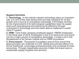 Ford motor analysis | PPT