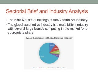 Ford motor analysis | PPTX