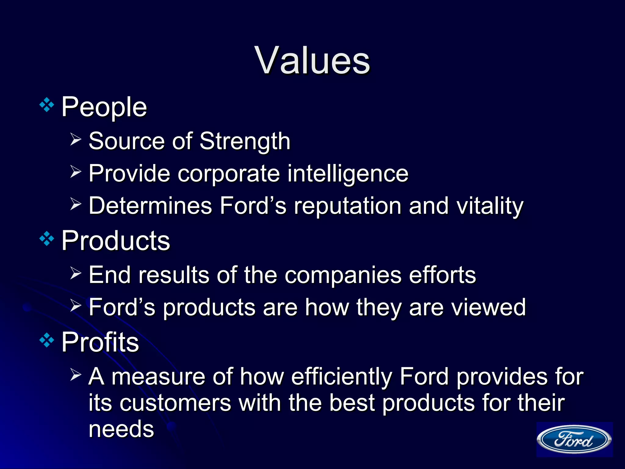 Ford Motor Company | PPT