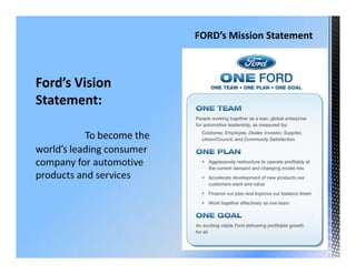 Ford motor company FACTS | PDF