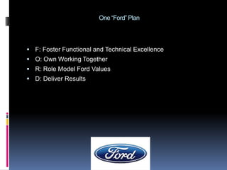 Ford Motor Company | PPTX