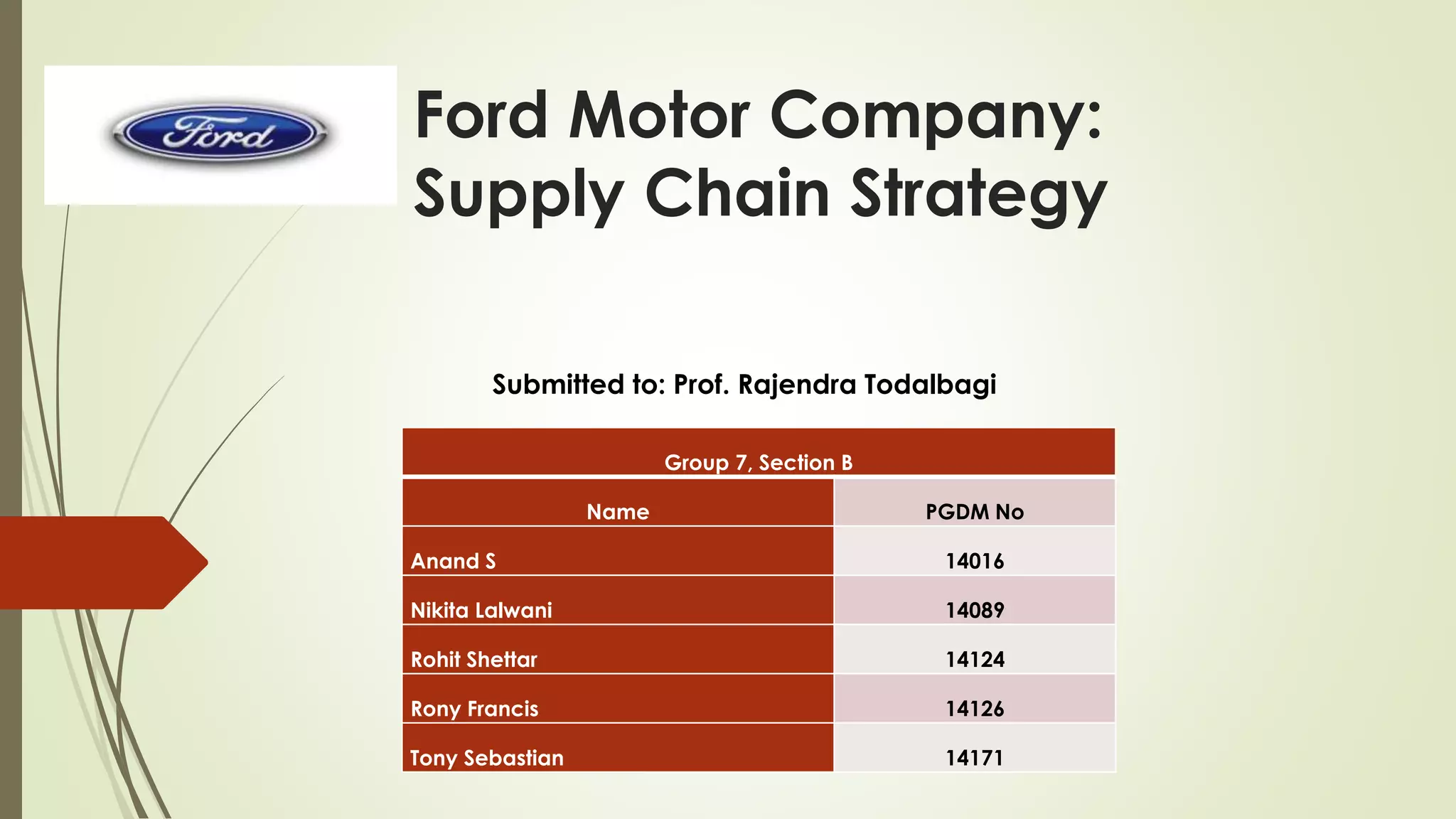 Ford Motor Company HBR Case Analysis | PPTX | Automotive Industry ...