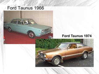 Ford Motors Company areng | ODP