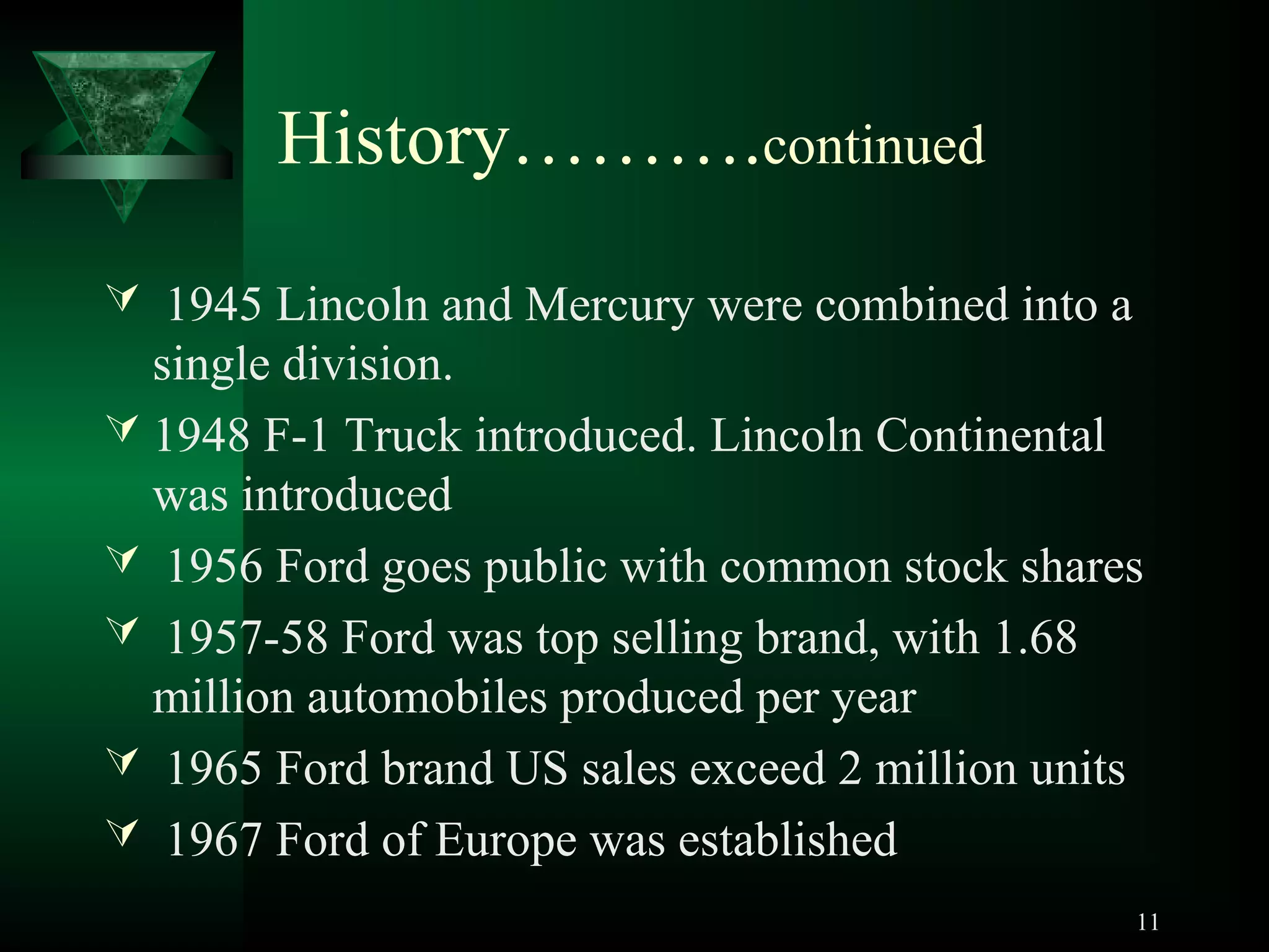 Ford Motors Company | PPT