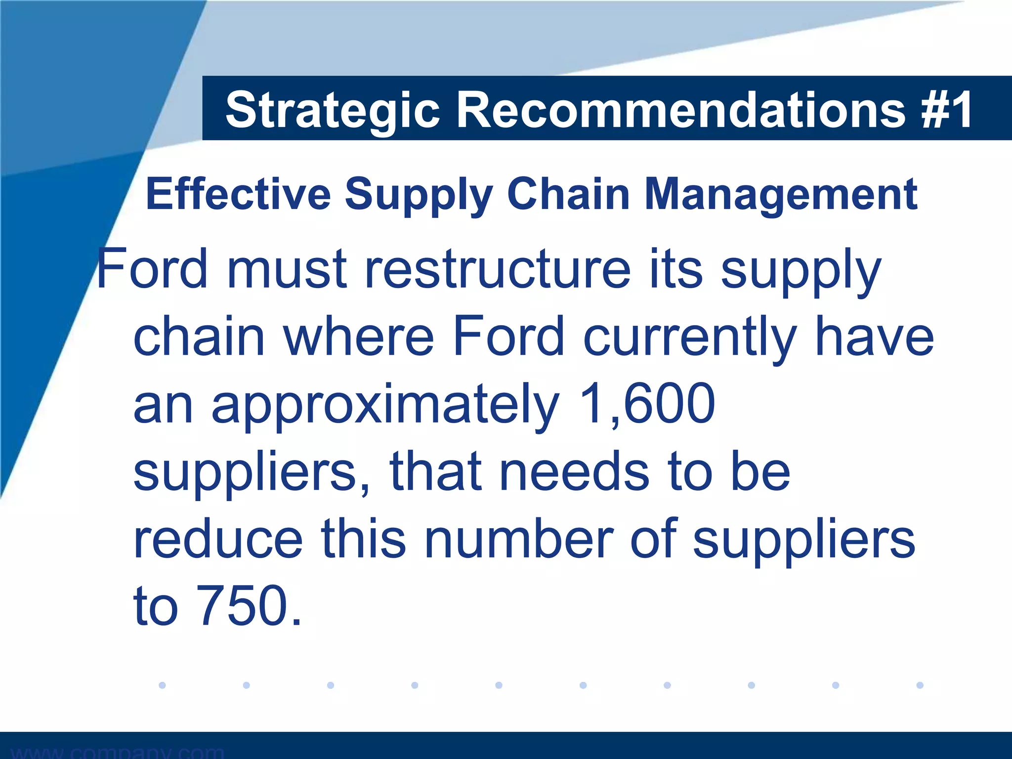 Strategic Management of US Ford Motors Corporation | PPTX | Automotive ...