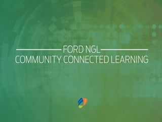 Coaching Support Overview | PPT