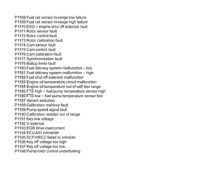 Ford OBD2 Code List (PDF) | PDF