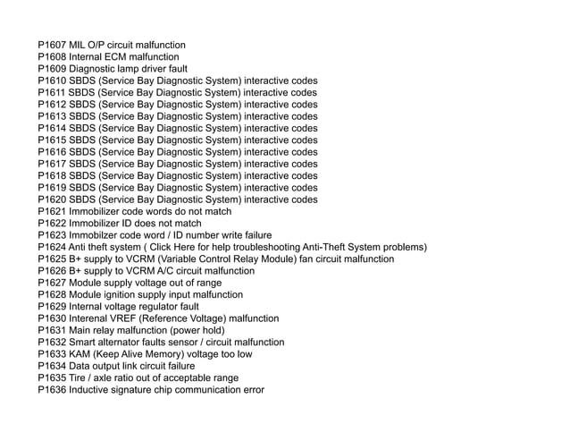 Ford OBD2 Code List (PDF)