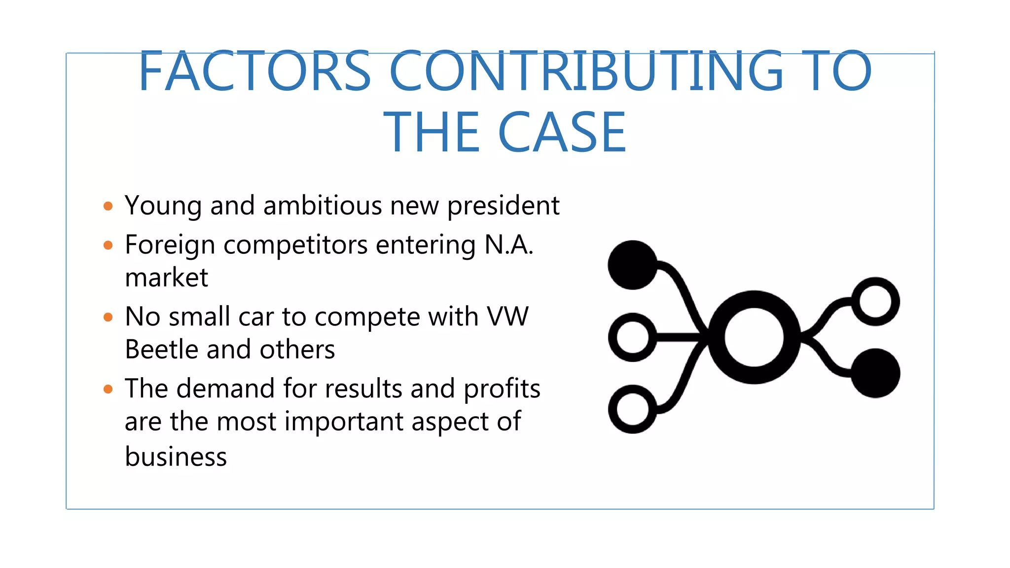 Ford Pinto Case Study (Professional Ethics and Code of Conduct) | PPTX