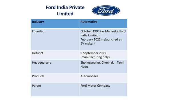 ford ppt.pptx