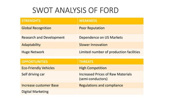 ford ppt.pptx